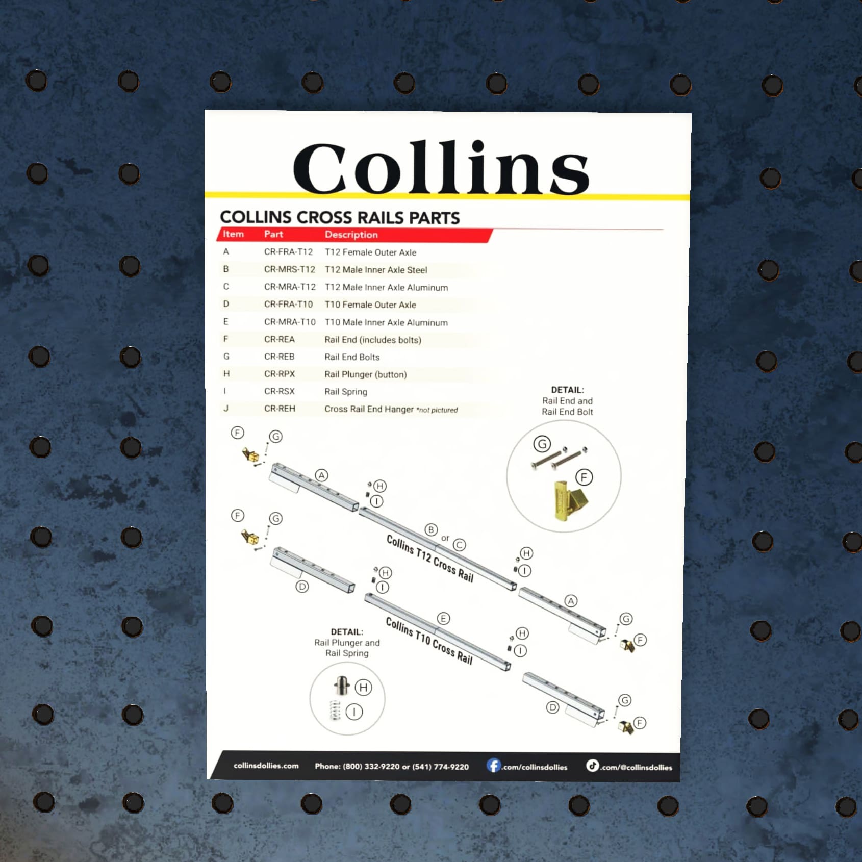 DSM-CROSSPARTS Cross Rails Parts Poster 18″x24″ – Collins Dollies ...