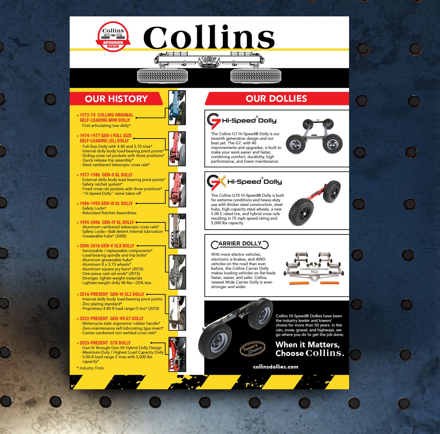 DSM-EHP Collins History Poster, 18"x24" – Collins Dollies Official Site